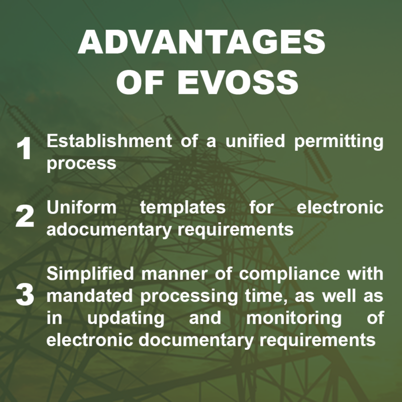 ENERGY COMMITTEE POWERS EVOSS BILL - HOUSE — IKOT.PH