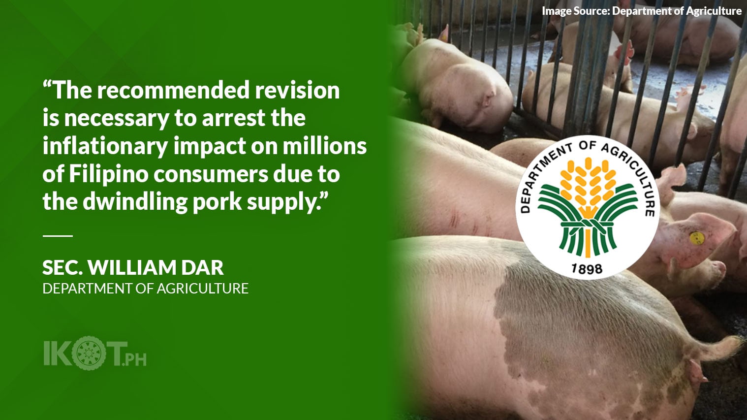 PORK IMPORT TARIFF RATES GET SENATE OK – DAR — IKOT.PH