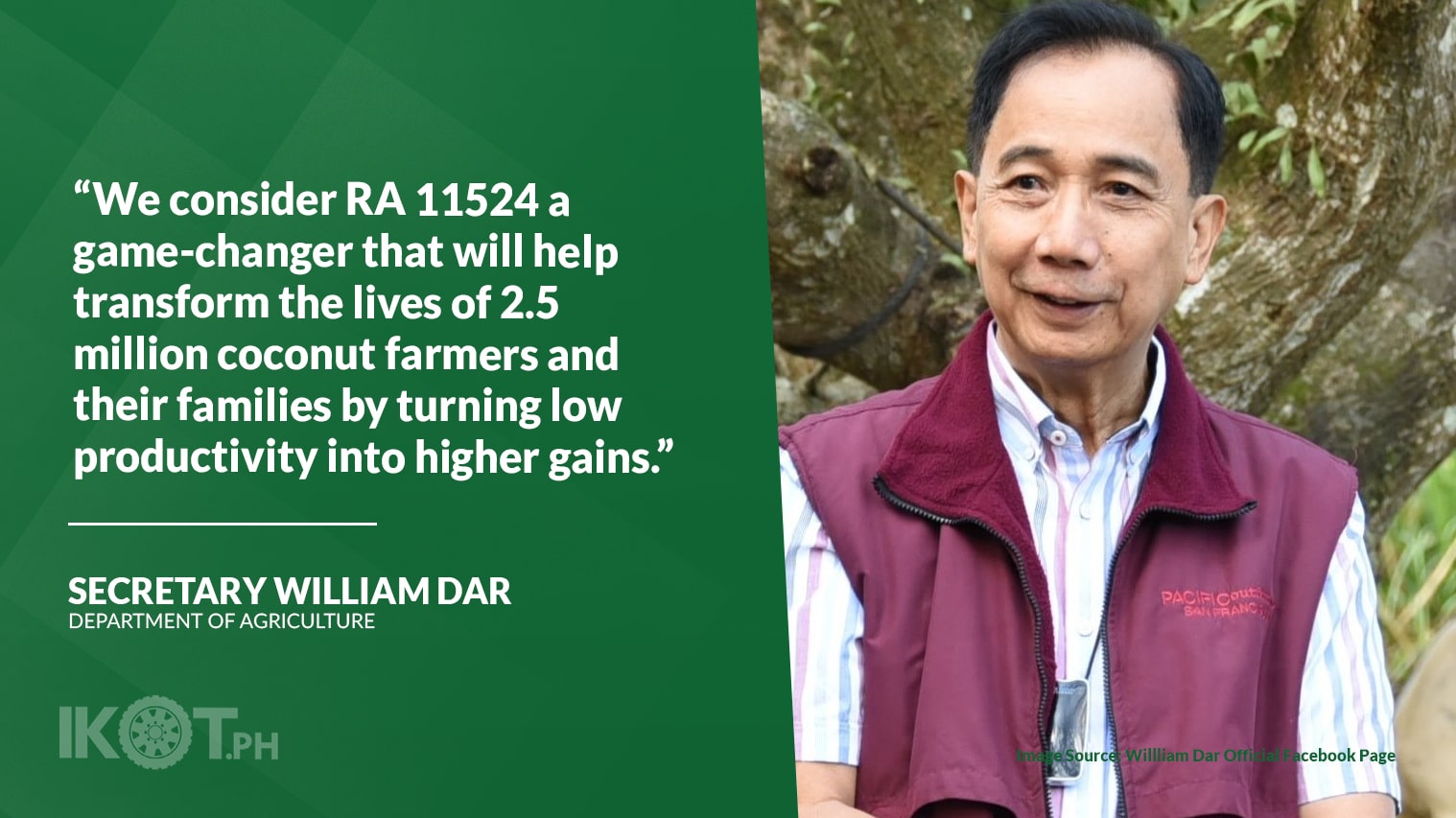 INDUSTRY ROADMAP TO MODERNIZE COCONUT SECTOR -- DA — IKOT.PH