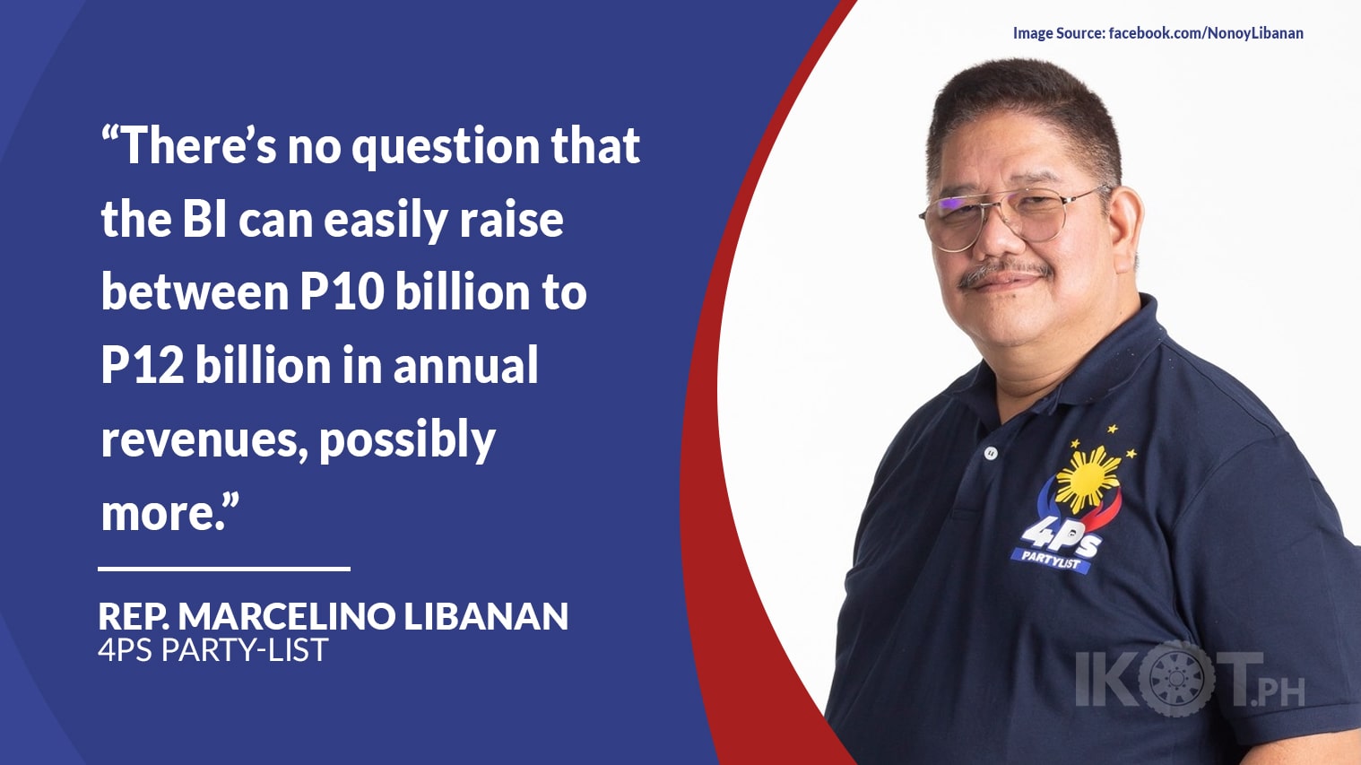 LIBANAN: BI EARNINGS CAN FUND EXTRA 4PS ‘AYUDA’ — IKOT.PH