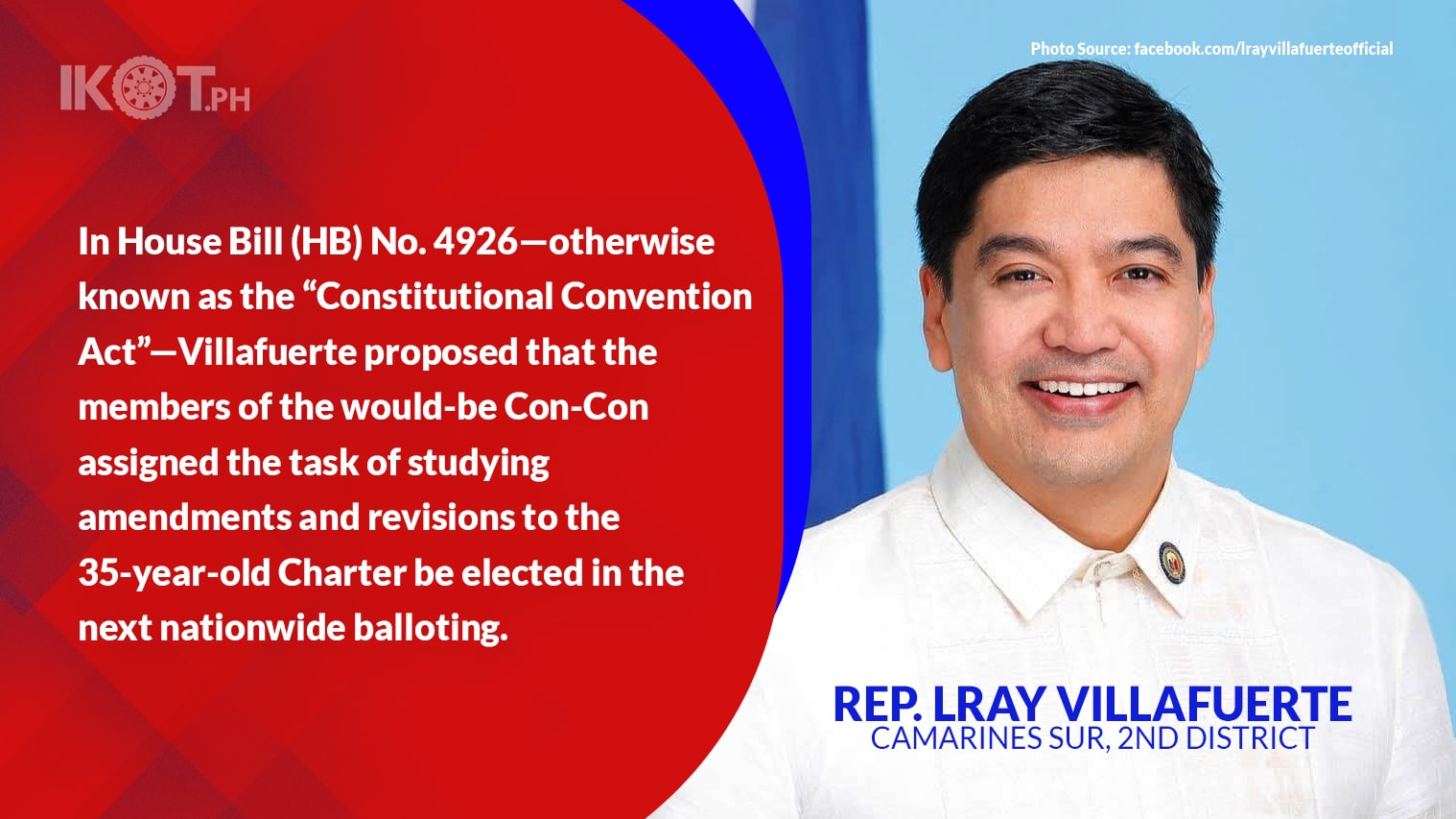 VILLAFUERTE BATS FOR DECEMBER 2023 CON-CON — IKOT.PH