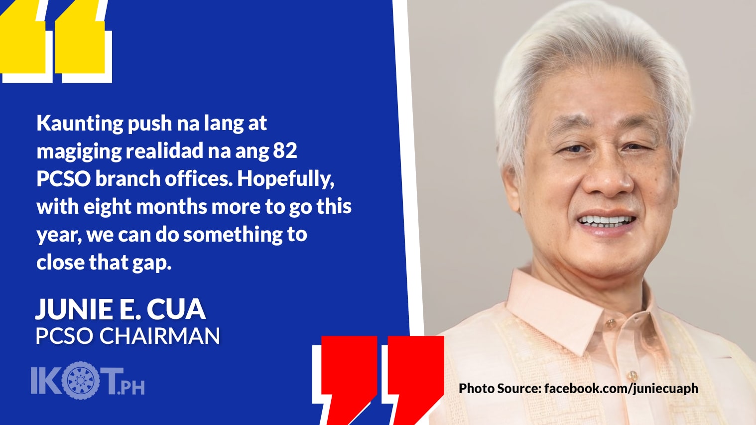 CUA WANTS A PCSO BRANCH OFFICE IN EVERY PROVINCE — IKOT.PH