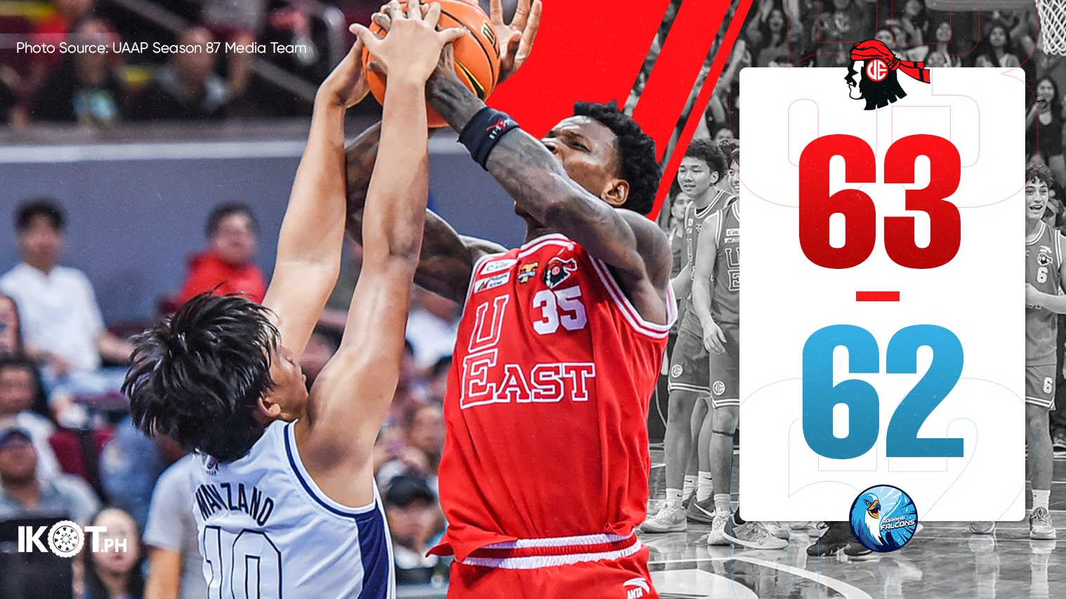 LINGOLINGO HITS BUZZER-BEATER, LIFTS UE TO 63-62 THRILLER OVER ADAMSON — IKOT.PH